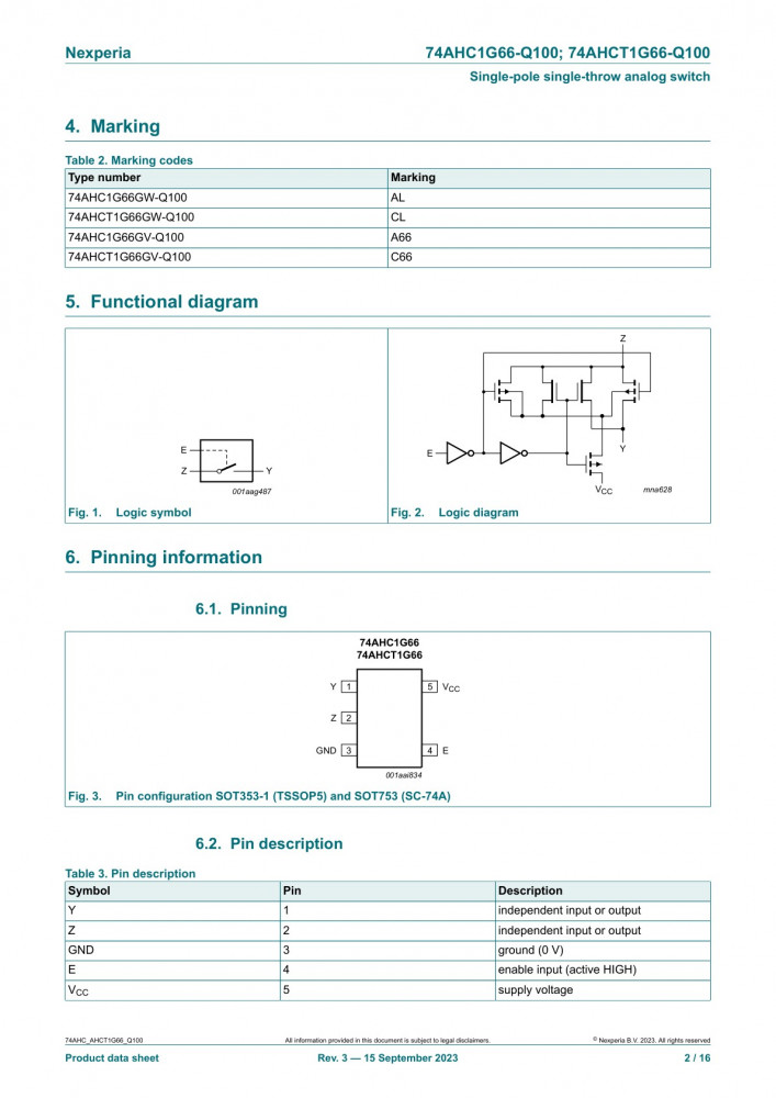 Datasheet page 2