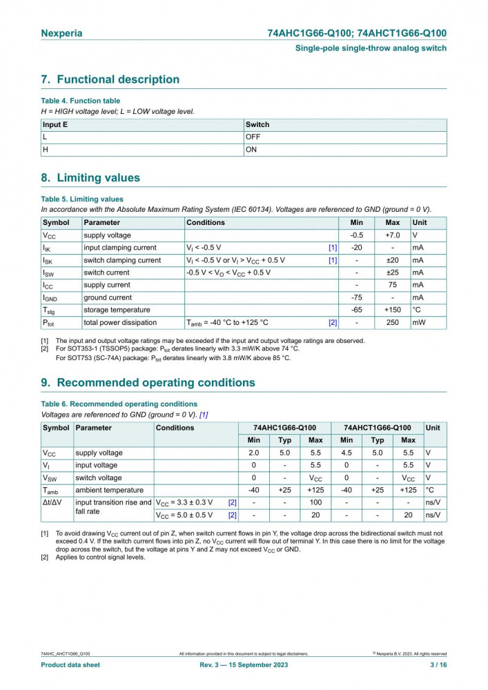 Datasheet page 3