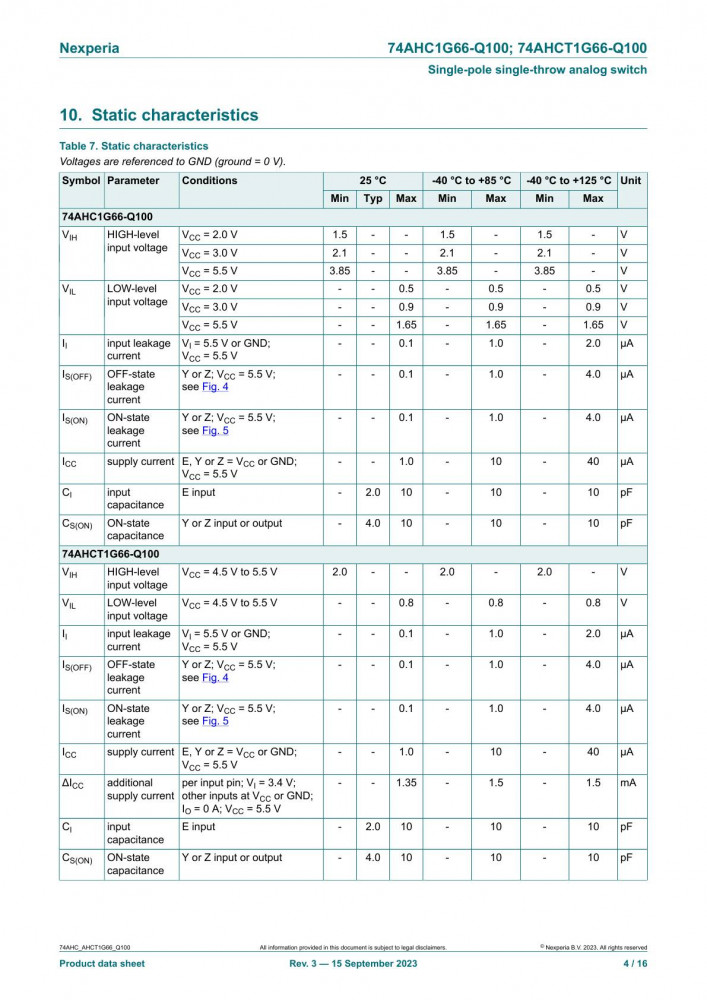 Datasheet page 4