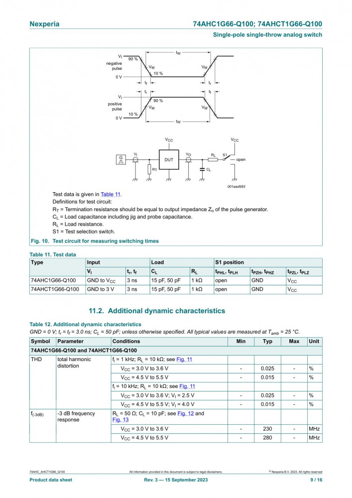 Datasheet page 9