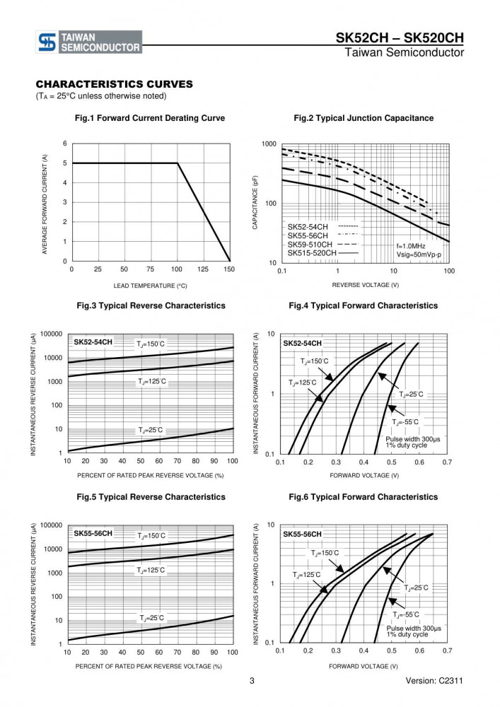 SK55CH technical document page 3