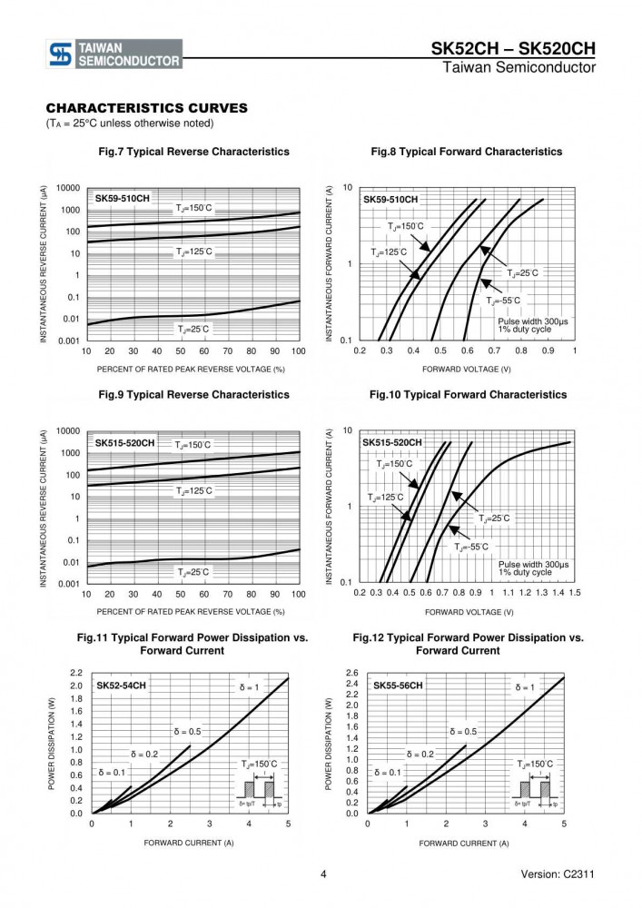 SK55CH technical document page 4