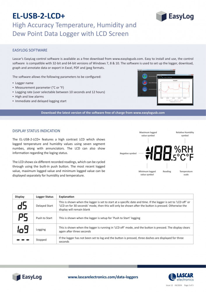 EL-USB-2-LCD+ technical document preview, page 2