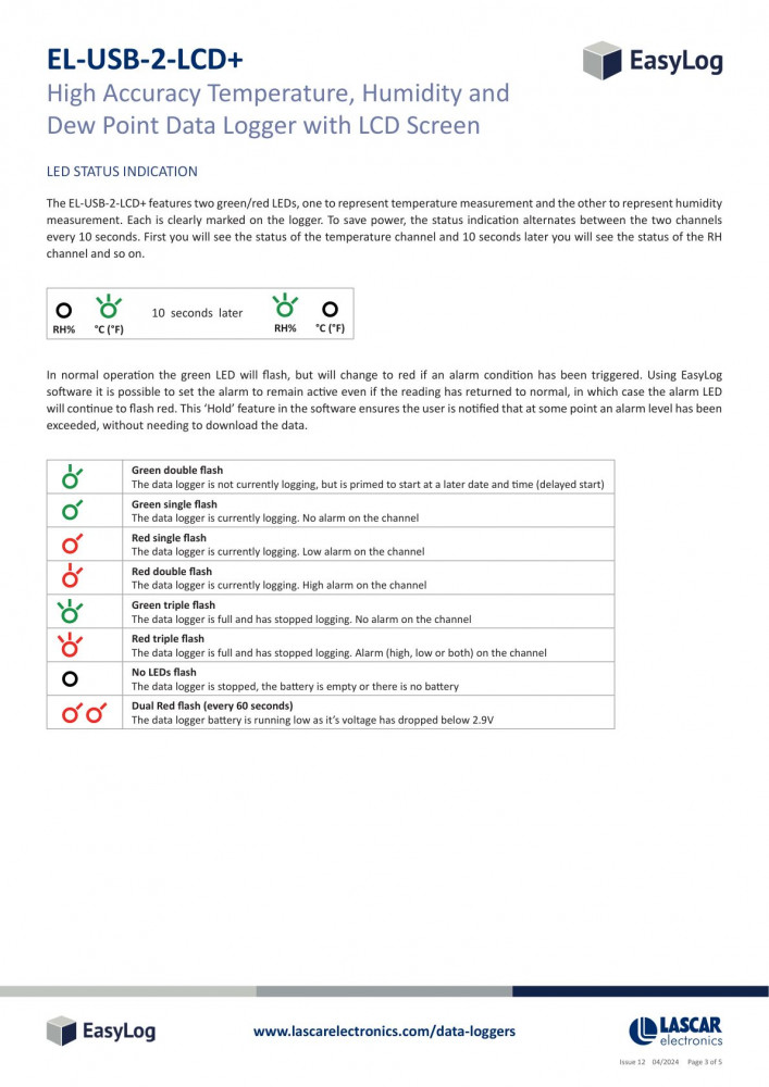 EL-USB-2-LCD+ technical document preview, page 3