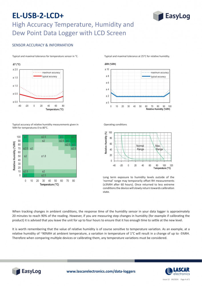 EL-USB-2-LCD+ technical document preview, page 4