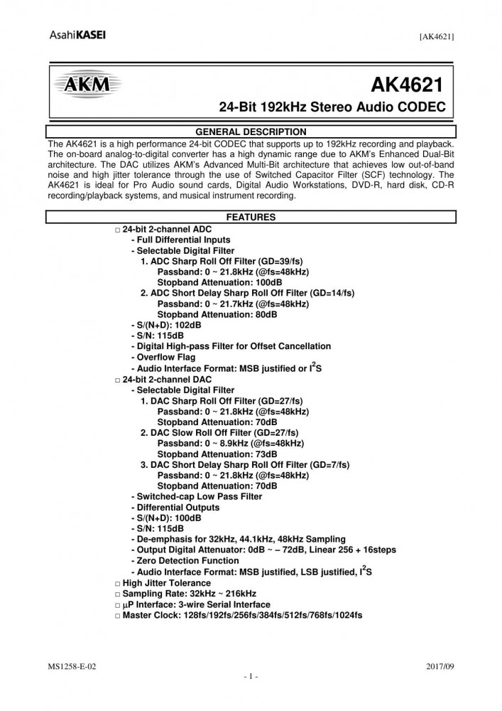AK4621 datasheet page 1