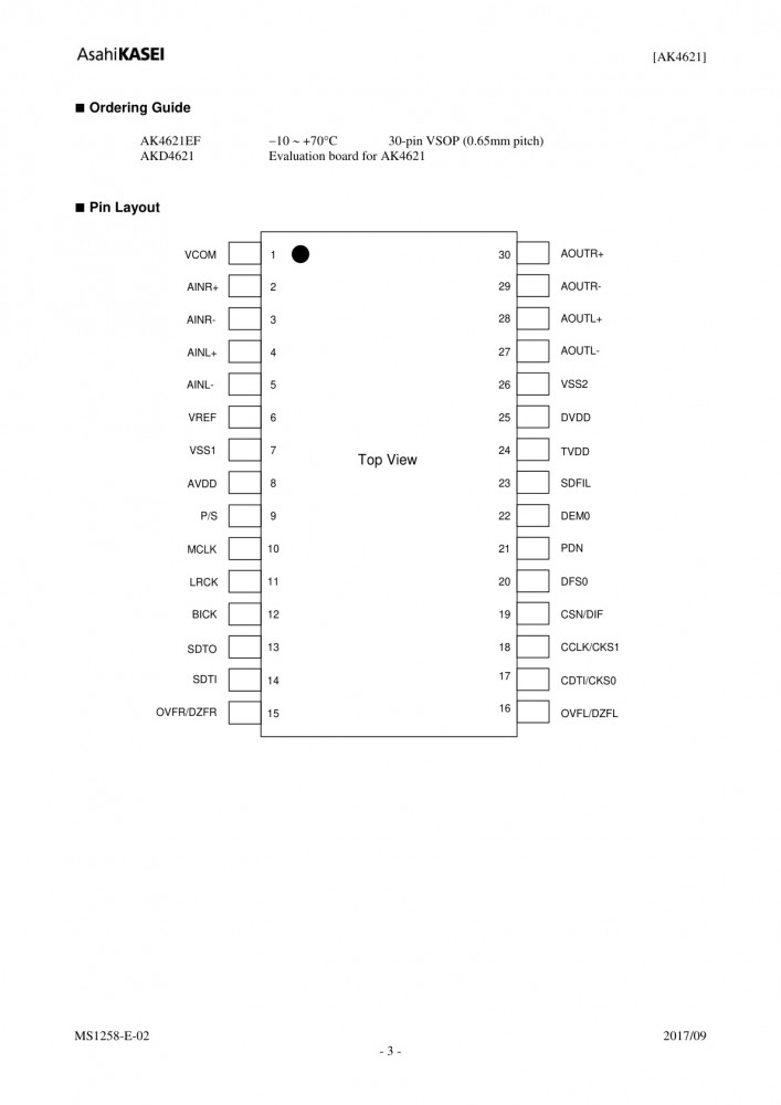 AK4621 datasheet page 3