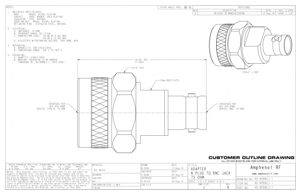Amphenol AD-NPBNCJ-1 technical drawing preview