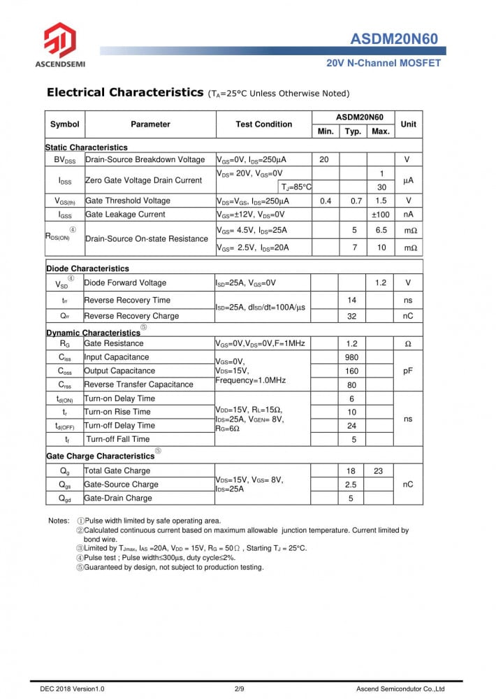 ASDM20N60KQ-R datasheet page 2