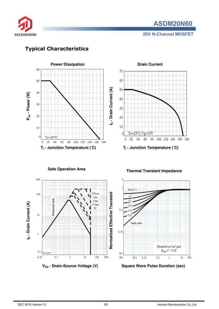ASDM20N60KQ-R datasheet page 3