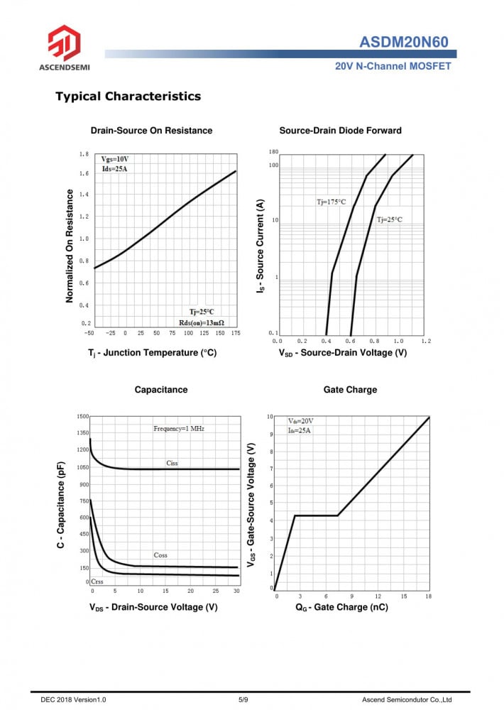 ASDM20N60KQ-R datasheet page 5