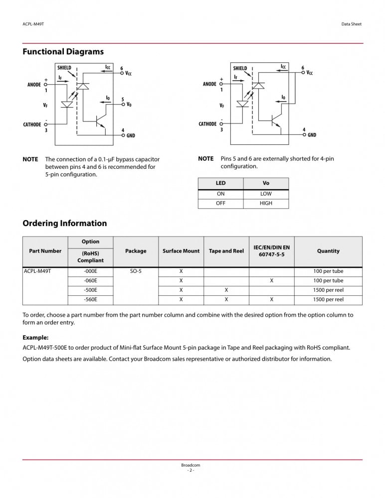 ACPL-M49T datasheet page 2