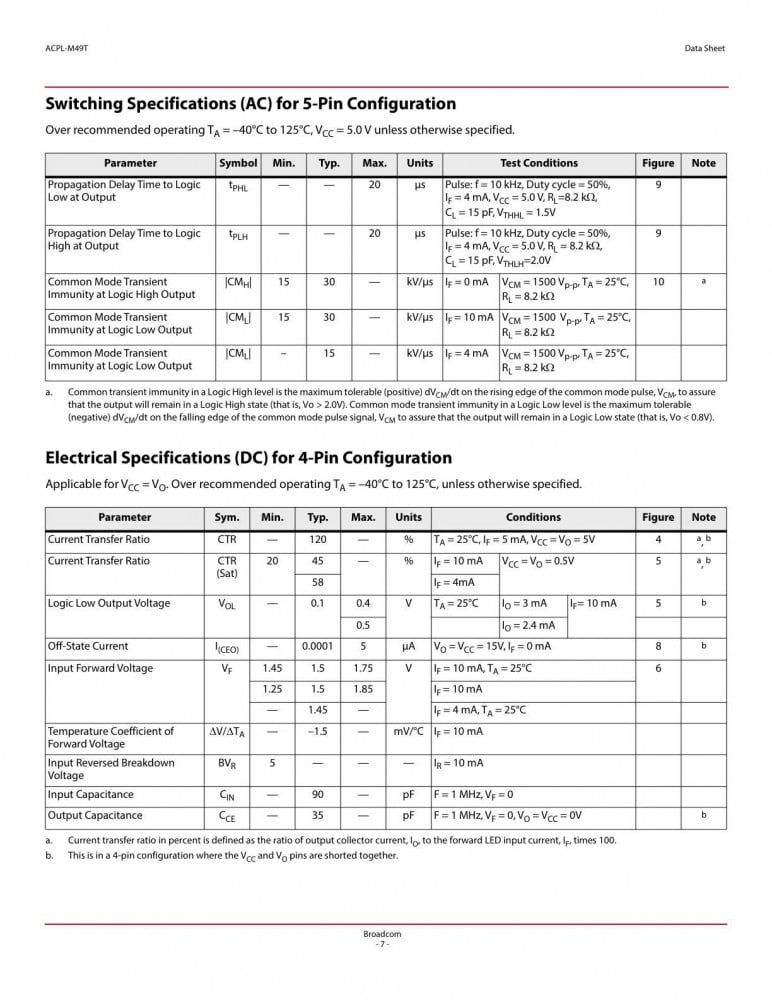 ACPL-M49T datasheet page 7