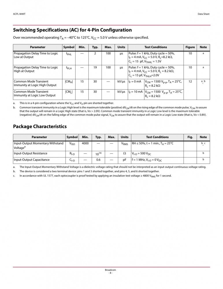 ACPL-M49T datasheet page 8