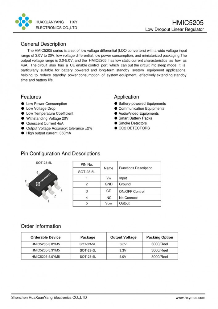 HMIC5205 datasheet page 1