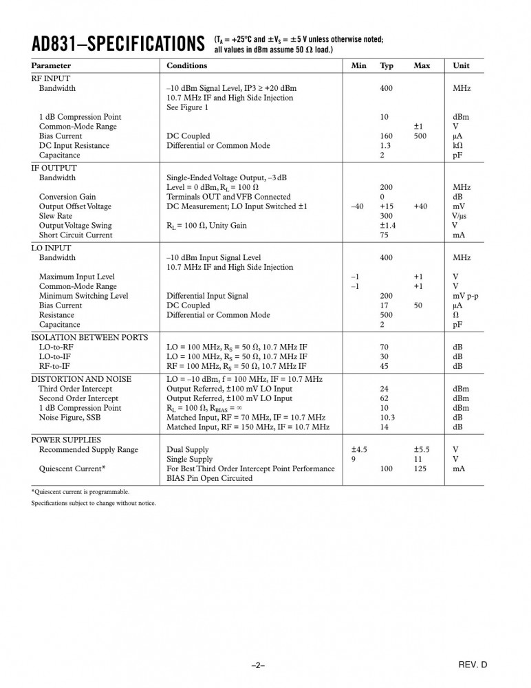 AD831 datasheet page 2