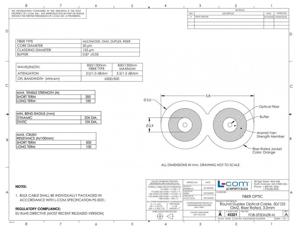 L-com FOB-2F3DM2R-M technical drawing