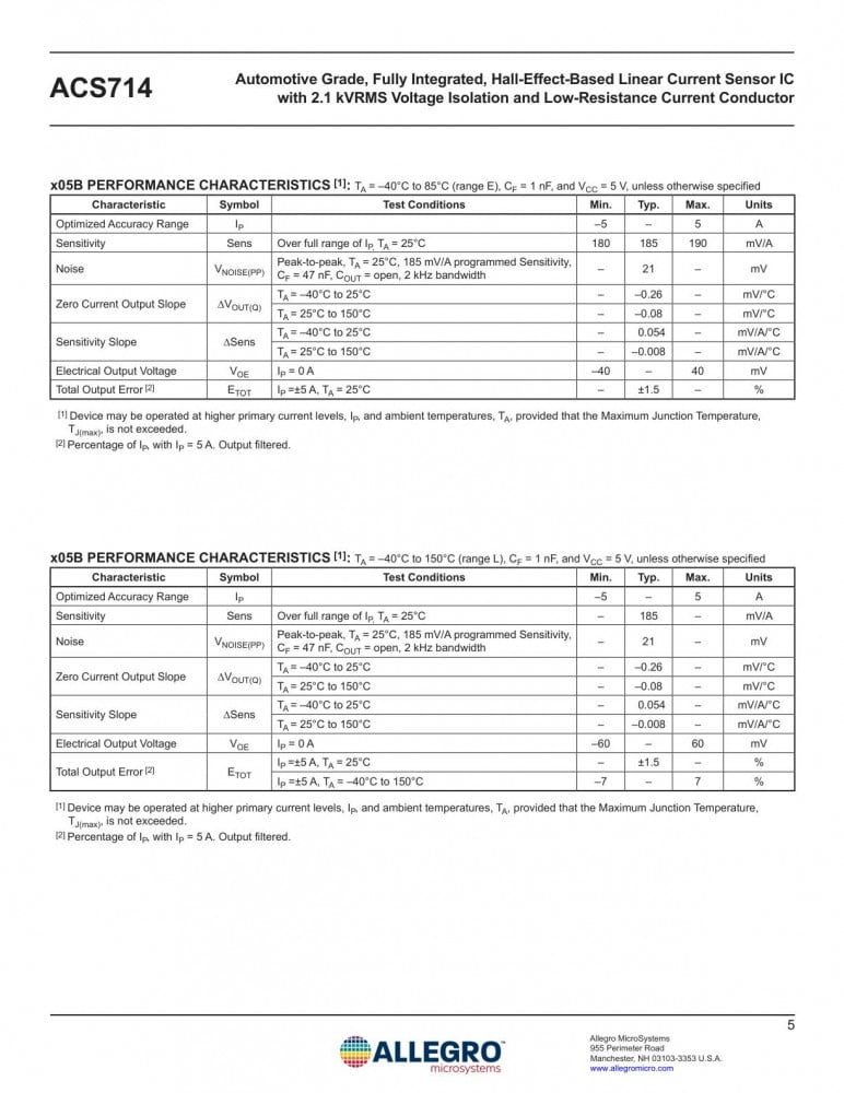 ACS714 datasheet page 5