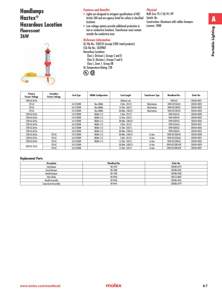 Product document page 10