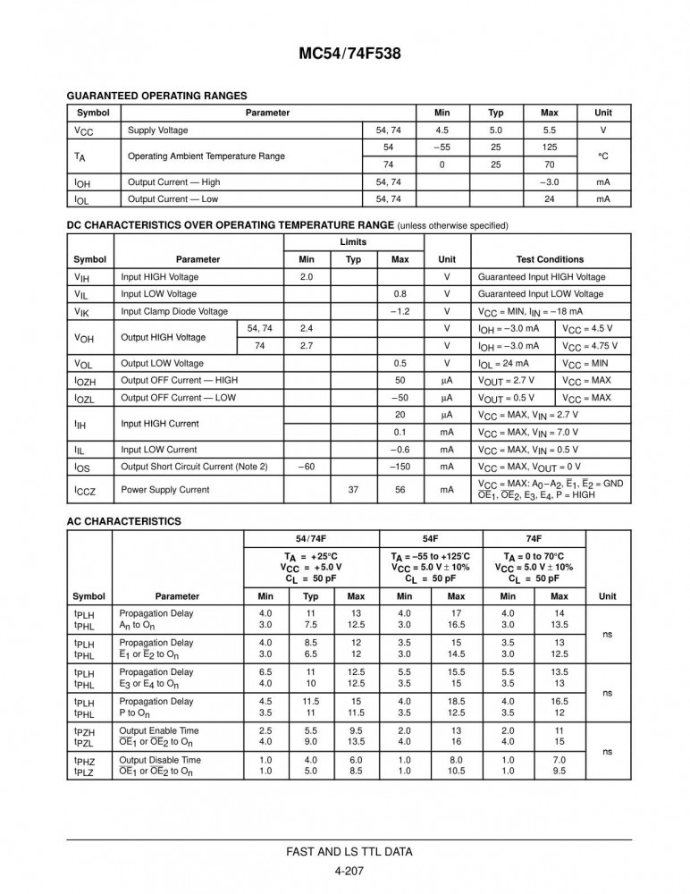 MC54F538J/B technical document page 2