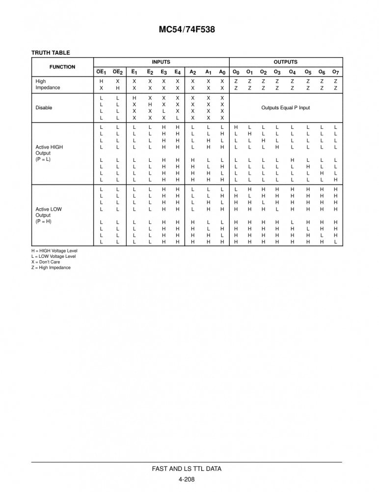 MC54F538J/B technical document page 3