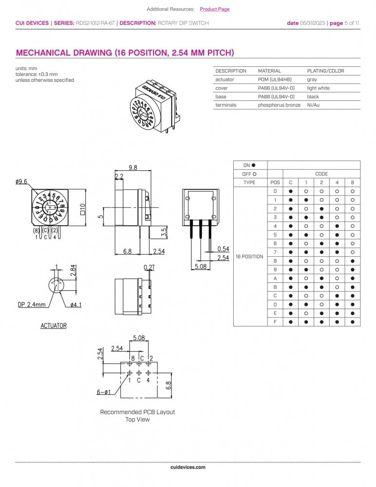 CUI RDS2 series datasheet page 5