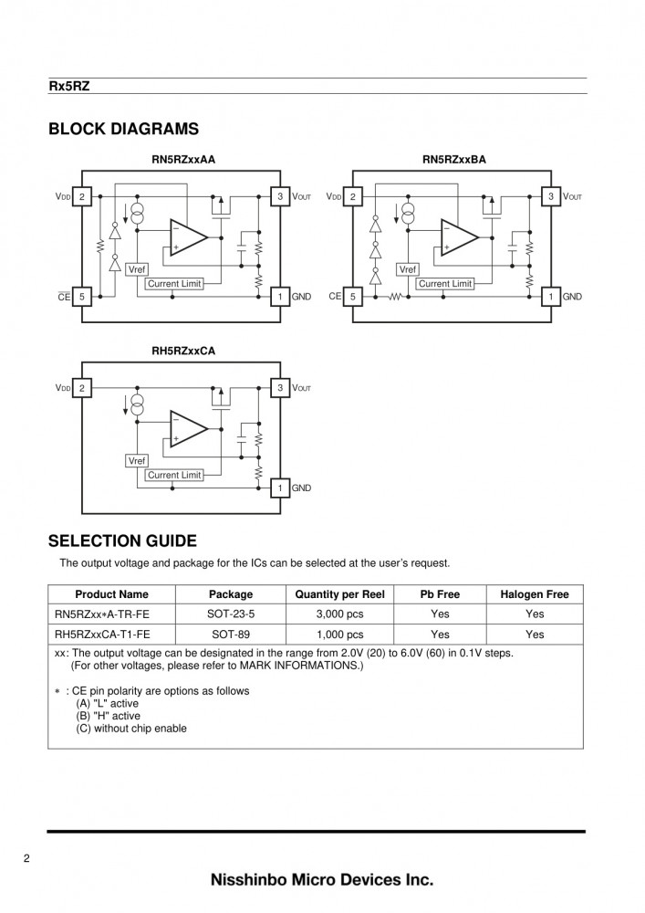 RH5RZ datasheet page 2