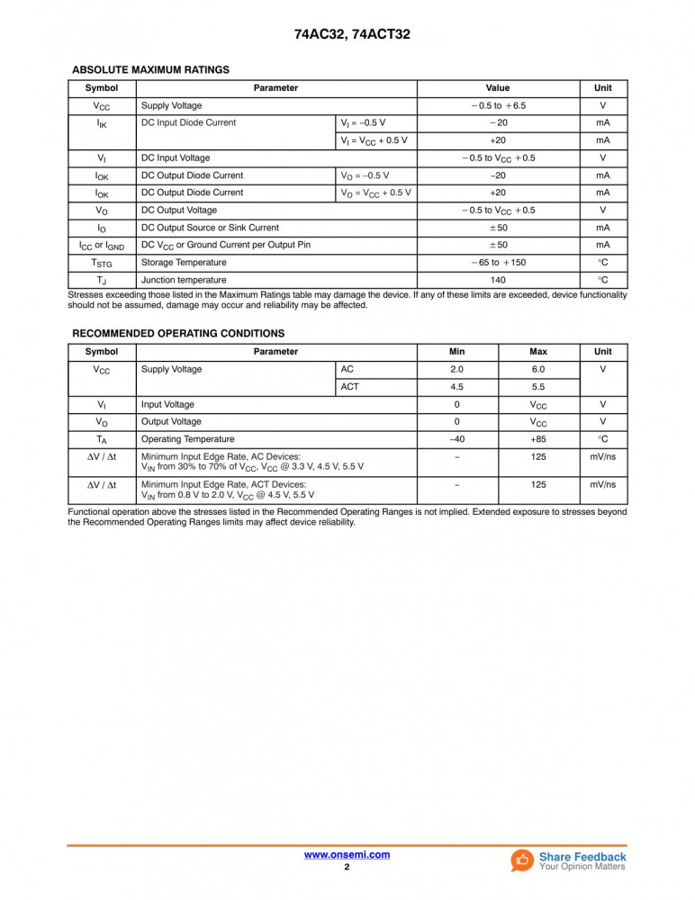 74AC32 datasheet page 2