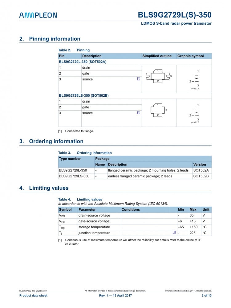 BLS9G2729LS-350U datasheet page 2