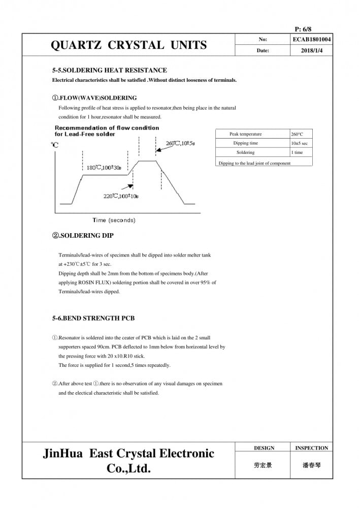 C16000J119 specification page 7
