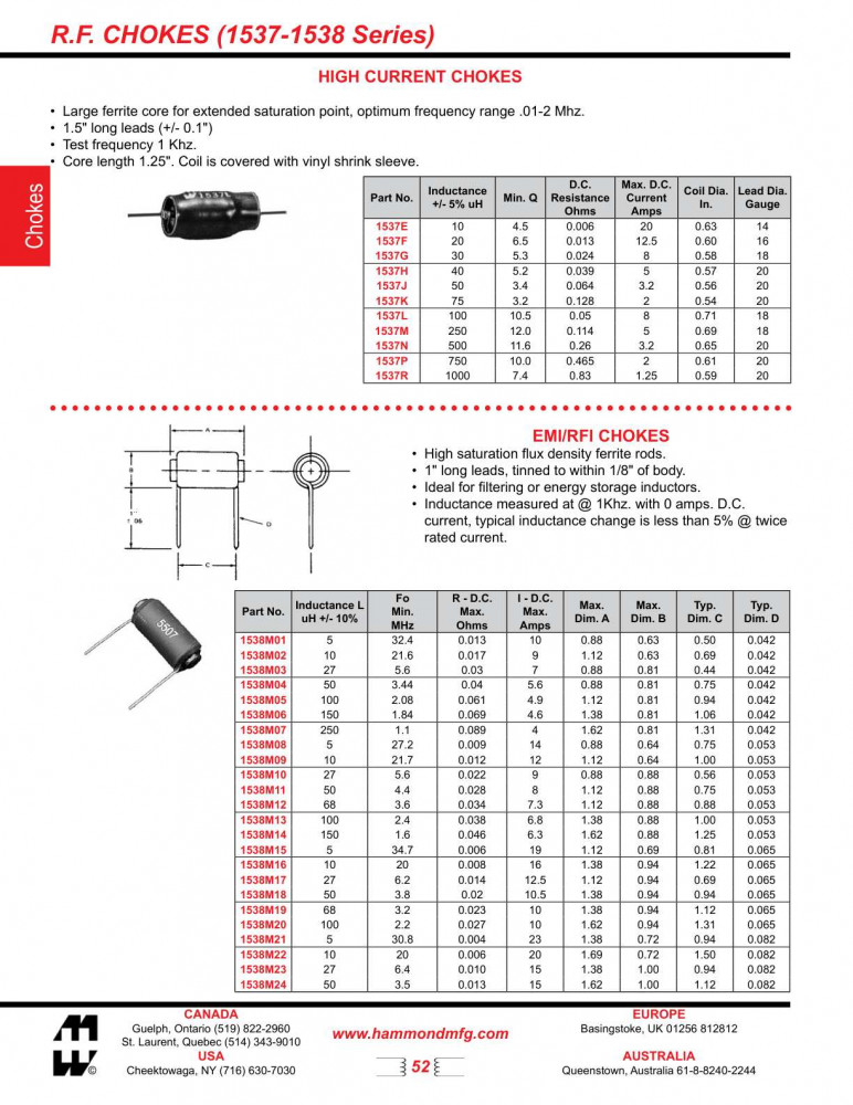 Hammond high-current choke documentation page