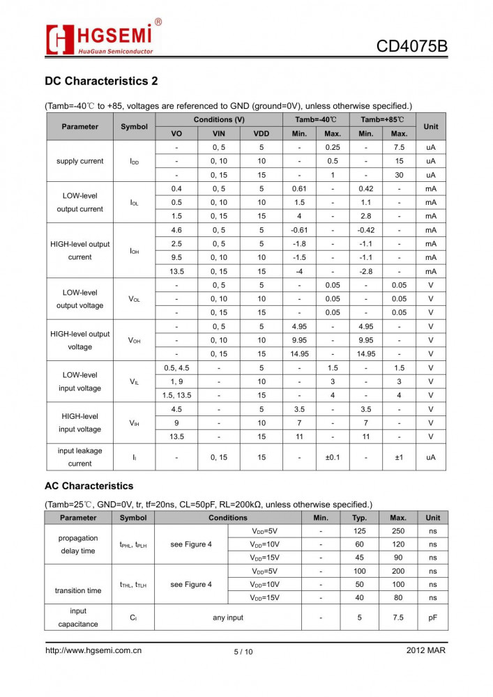 CD4075BE datasheet page 5