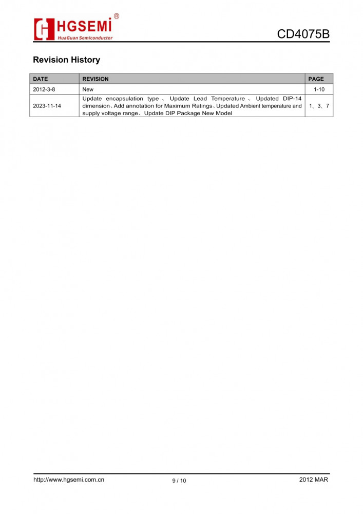 CD4075BE datasheet page 9