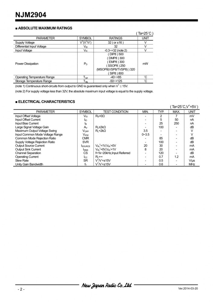 NJM2904 datasheet page 2