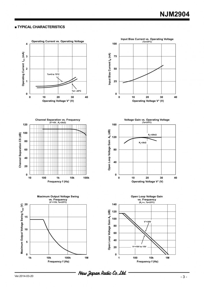 NJM2904 datasheet page 3