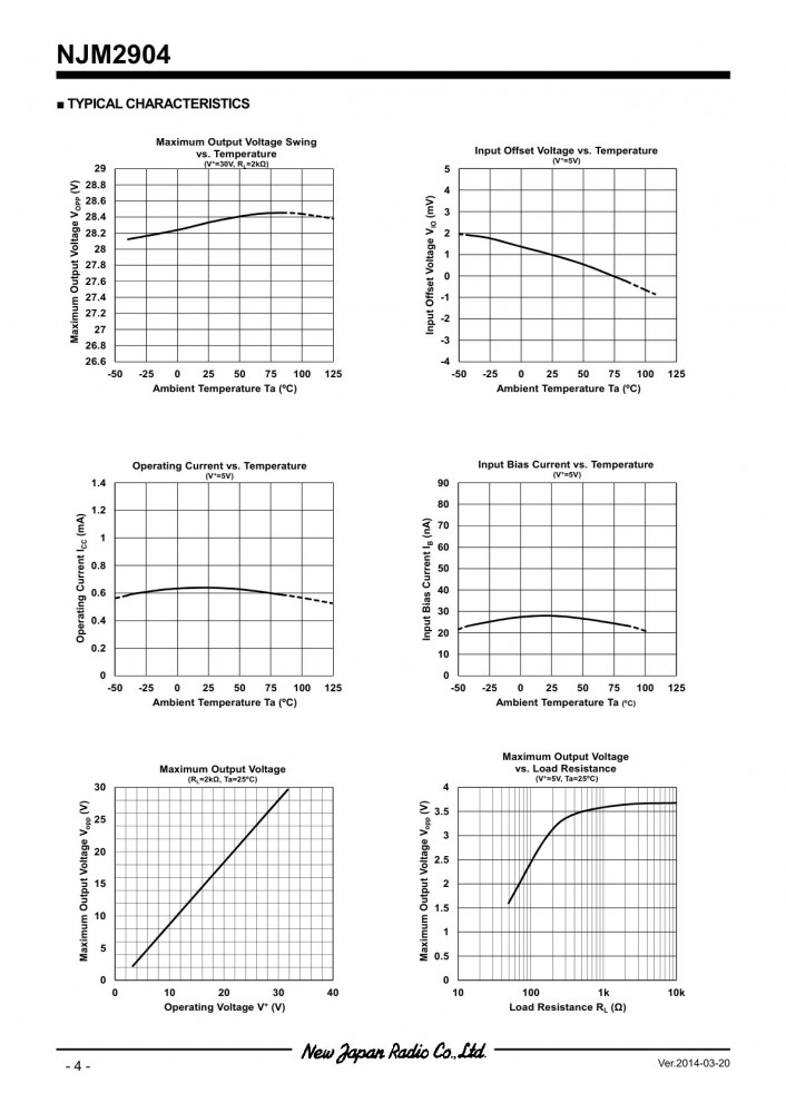 NJM2904 datasheet page 4