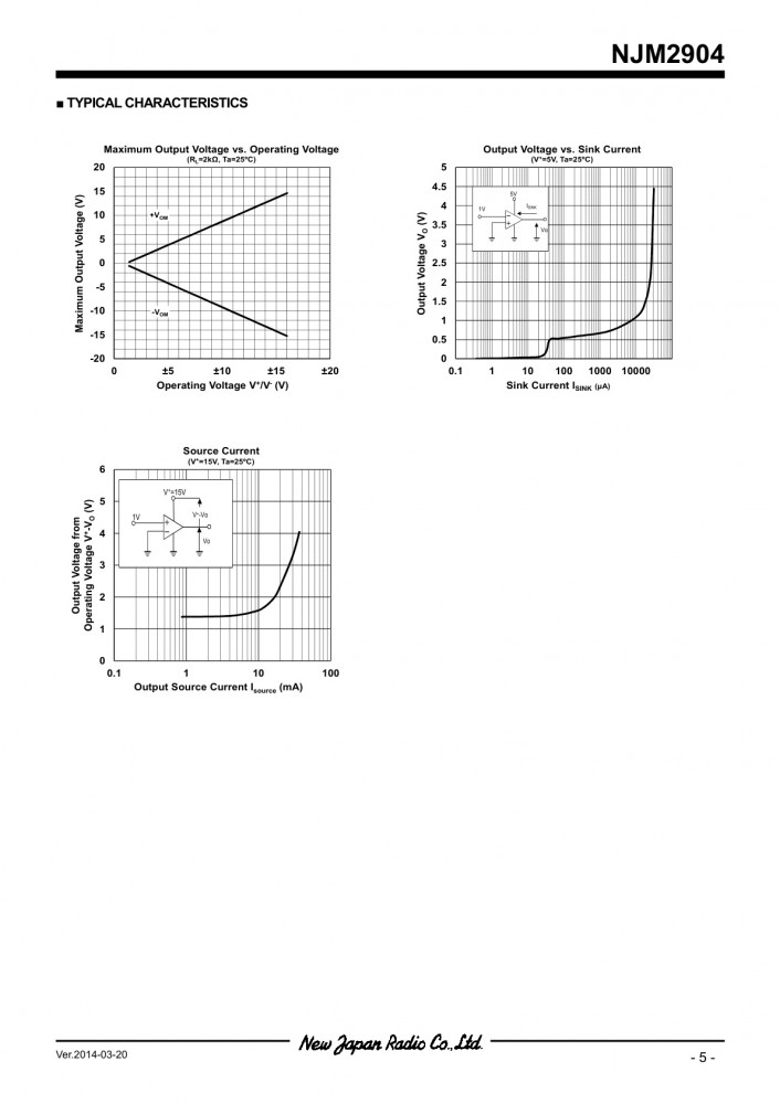 NJM2904 datasheet page 5