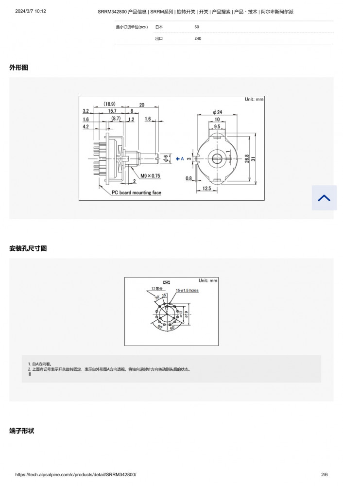 SRRM342800 technical document page 2