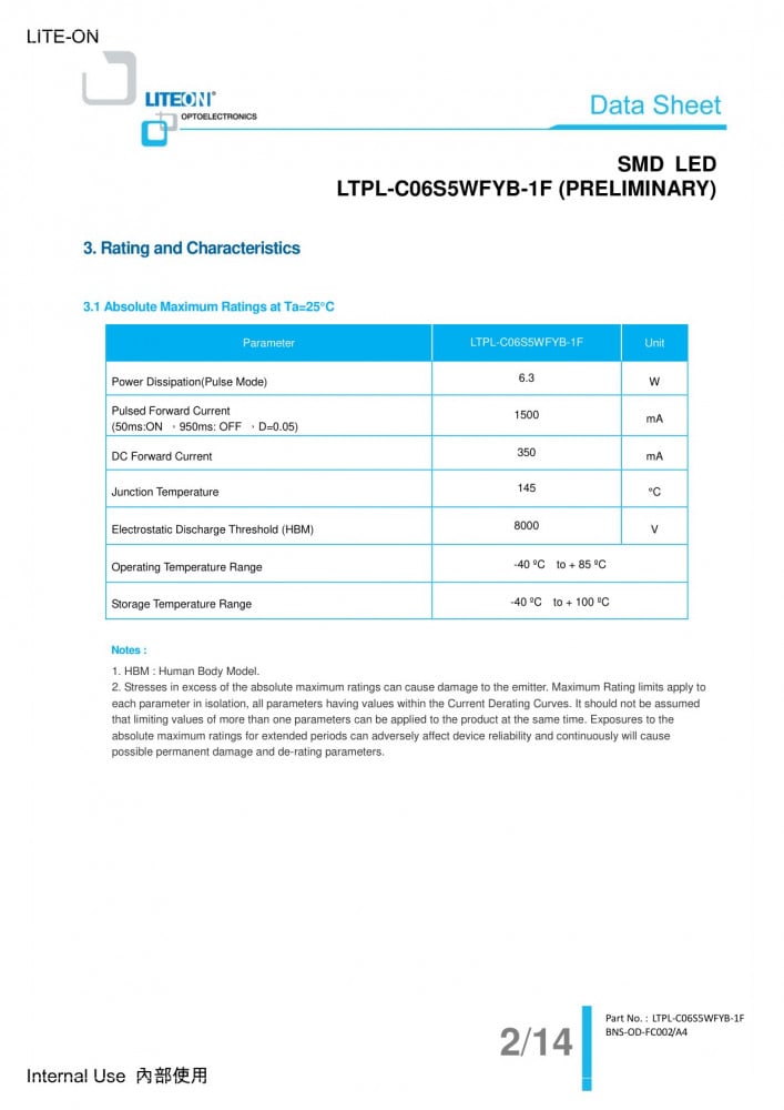 LTPL-C06S5WFYB-1F datasheet page 3