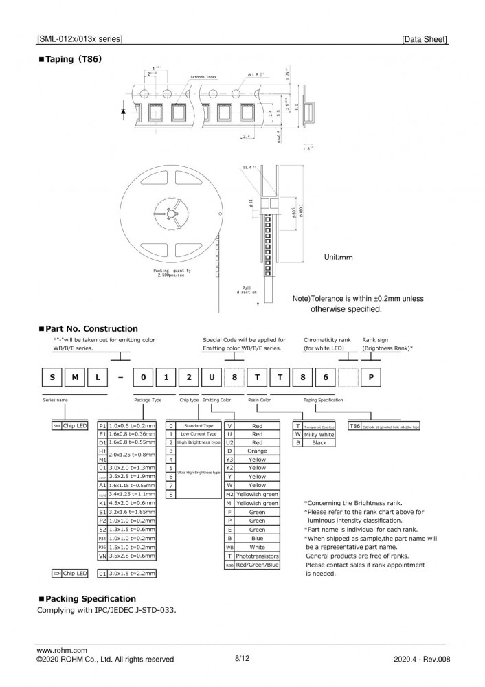 SML-012UTT86 datasheet page 8