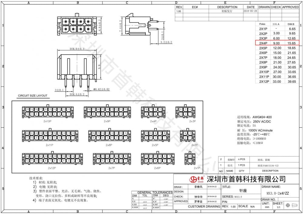MX3.0-2x4PZZ specification page 1