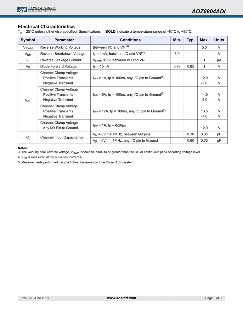 AOZ8804ADI datasheet page 3