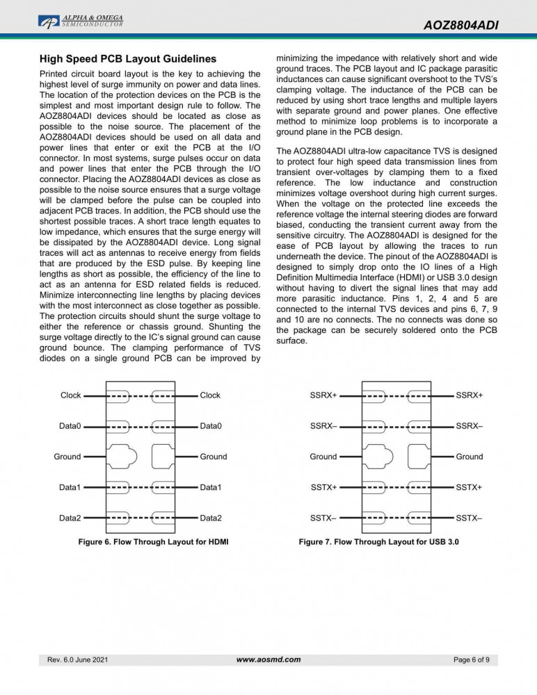 AOZ8804ADI datasheet page 6