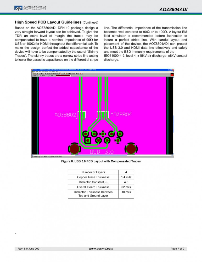 AOZ8804ADI datasheet page 7