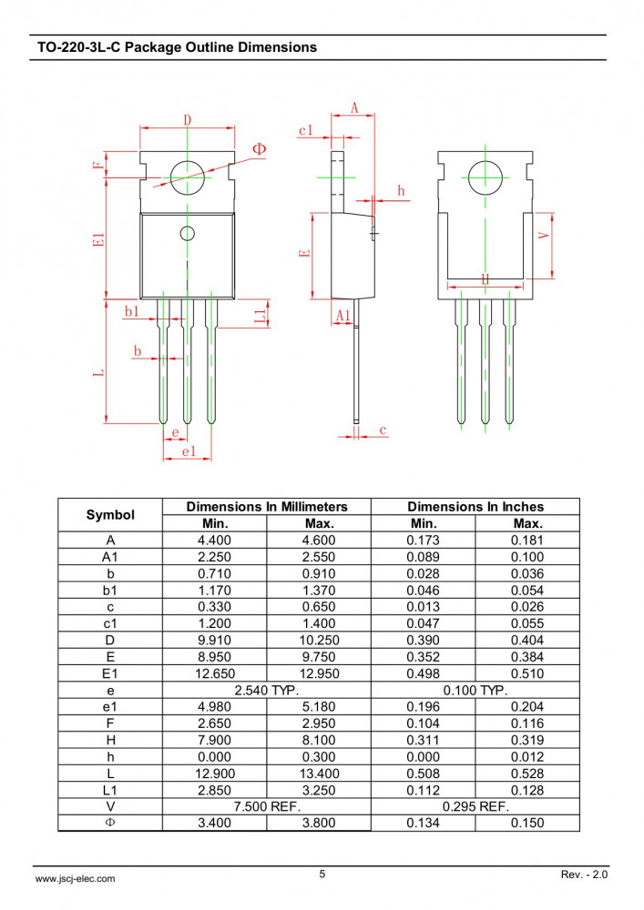 CJP50P06S datasheet page 5