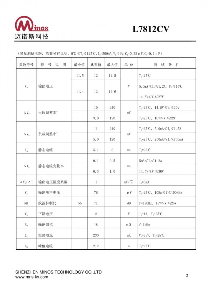 L7812CV datasheet page 2