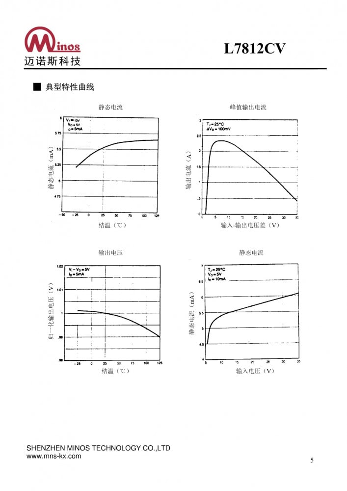 L7812CV datasheet page 5