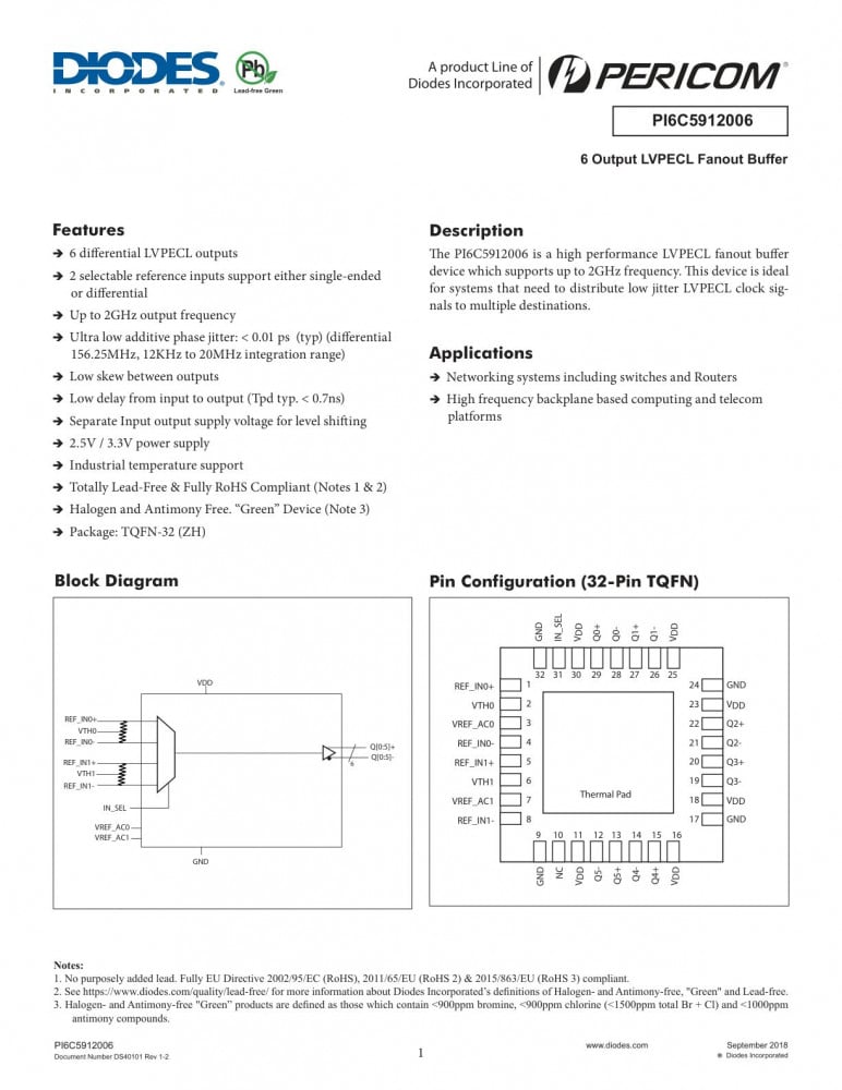 PI6C5912006 datasheet page 1