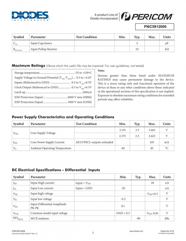 PI6C5912006 datasheet page 3