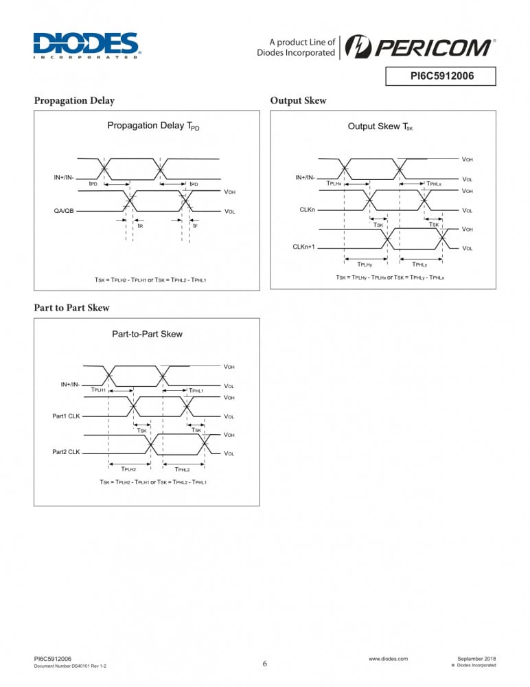 PI6C5912006 datasheet page 6